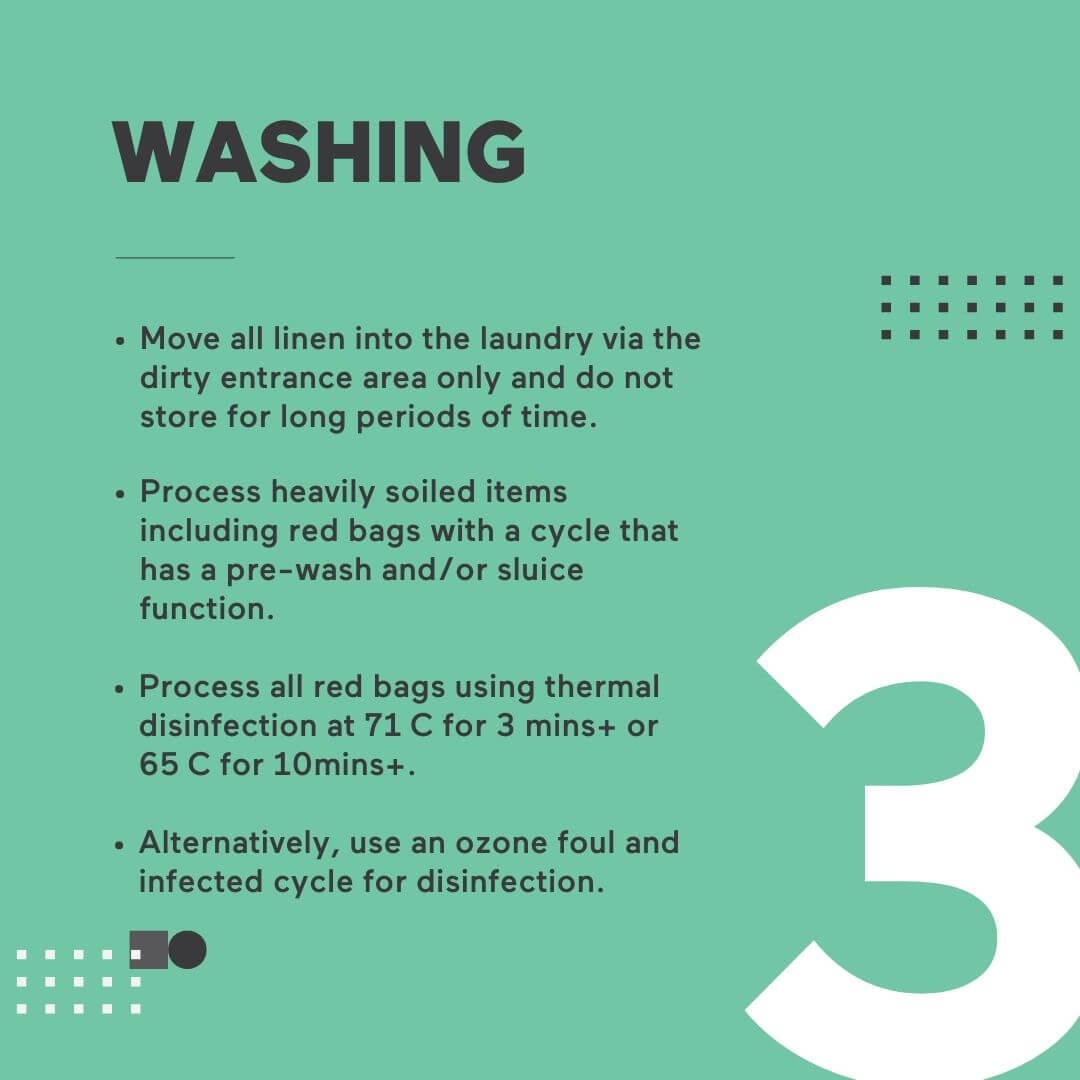 Laundry Safety Inspection Checklist | JLA Blog